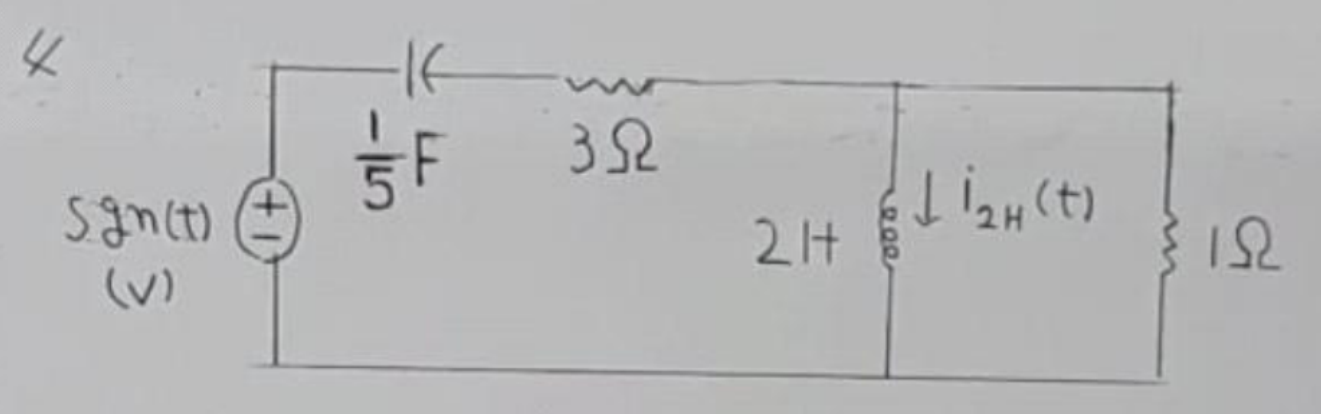Solved Determine using Fourier Transform in a transient | Chegg.com