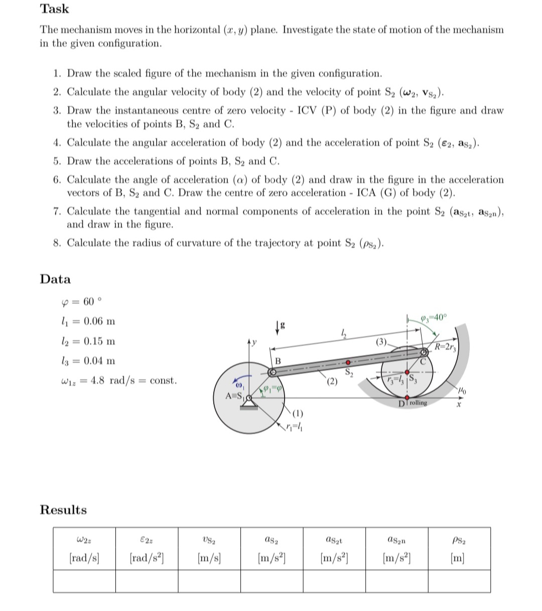 Solved Task The mechanism moves in the horizontal (x,y) | Chegg.com