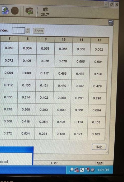 Solved Part III: Viability Assessment (35 marks) the | Chegg.com