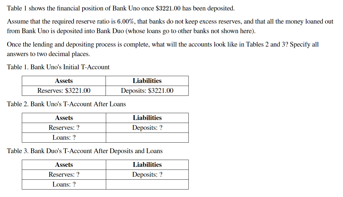 Solved Table 1 shows the financial position of Bank Uno once | Chegg.com
