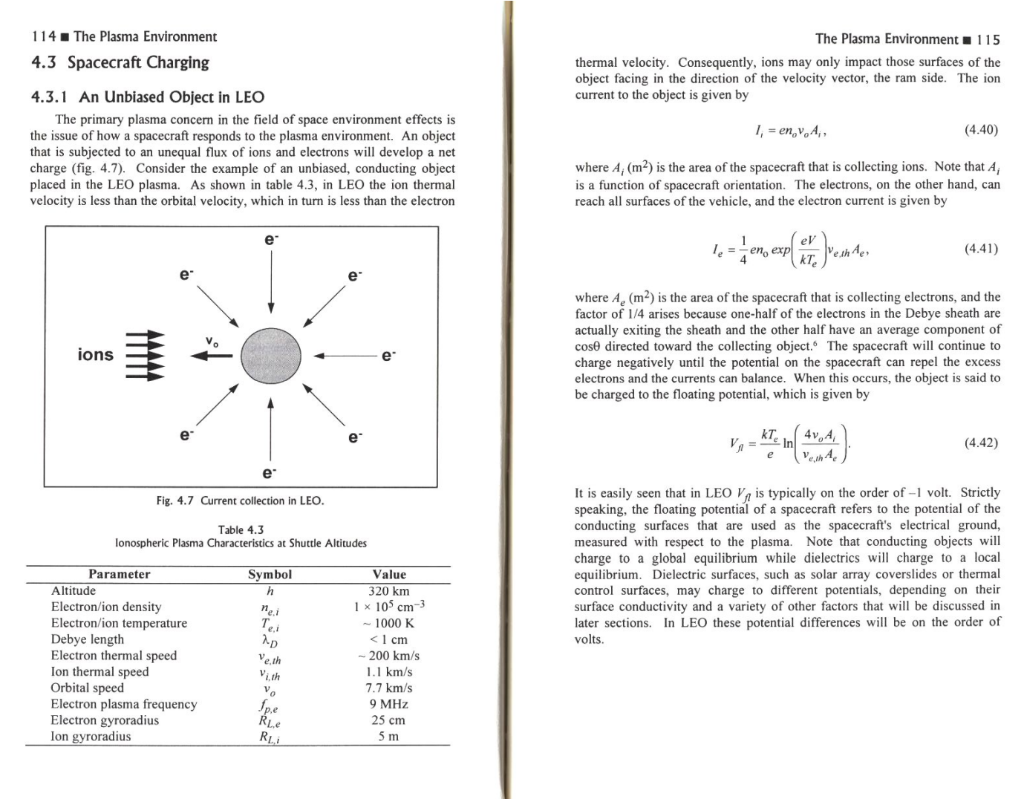 2. Spacecraft charging Review the attached notes | Chegg.com