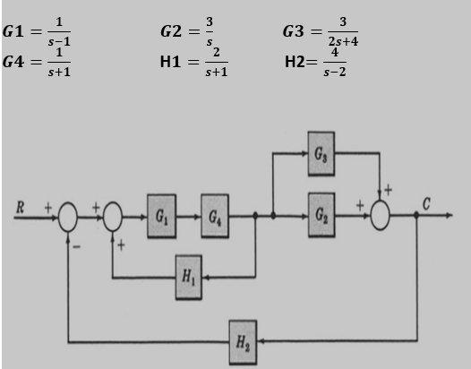 Solved Please provide a complete solution and | Chegg.com Solved Please provide a complete solution and | Chegg.com
