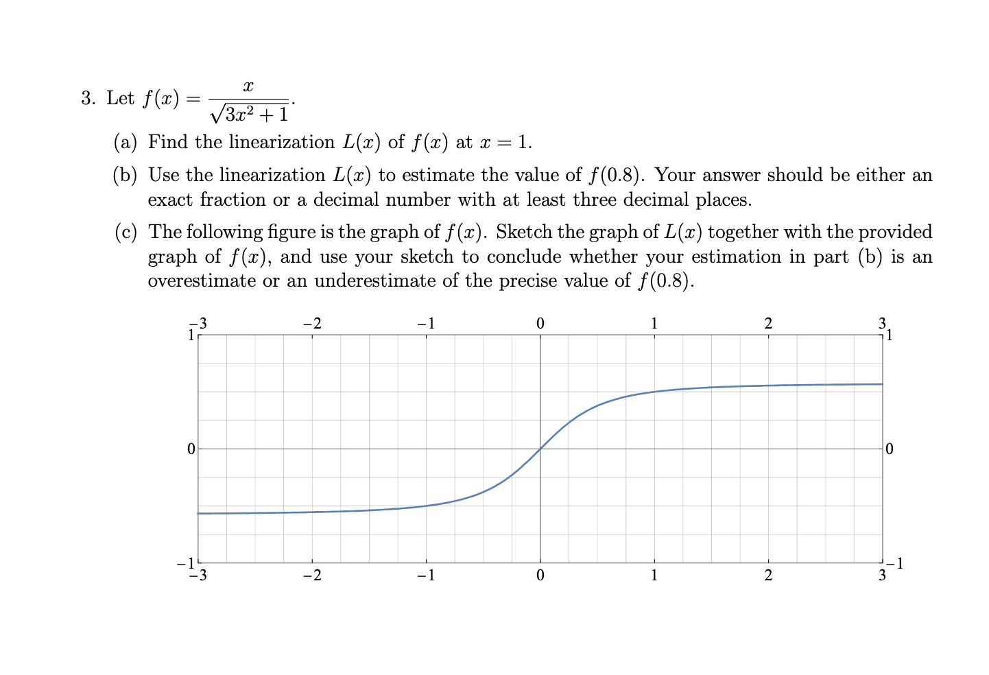 Solved 3. Let f(x)=3x2+1x (a) Find the linearization L(x) of | Chegg.com