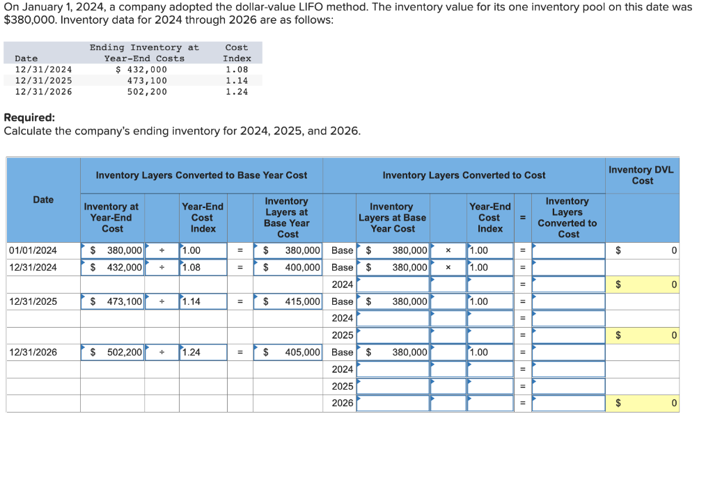 Solved On January 1,2024 , a company adopted the | Chegg.com