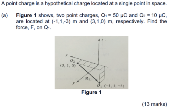 Solved A point charge is a hypothetical charge located at a | Chegg.com