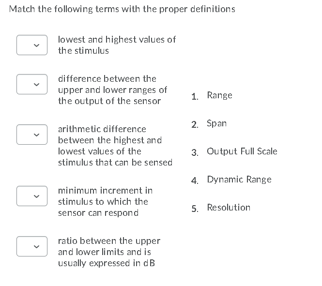 Solved Match the following terms with the proper definitions | Chegg.com