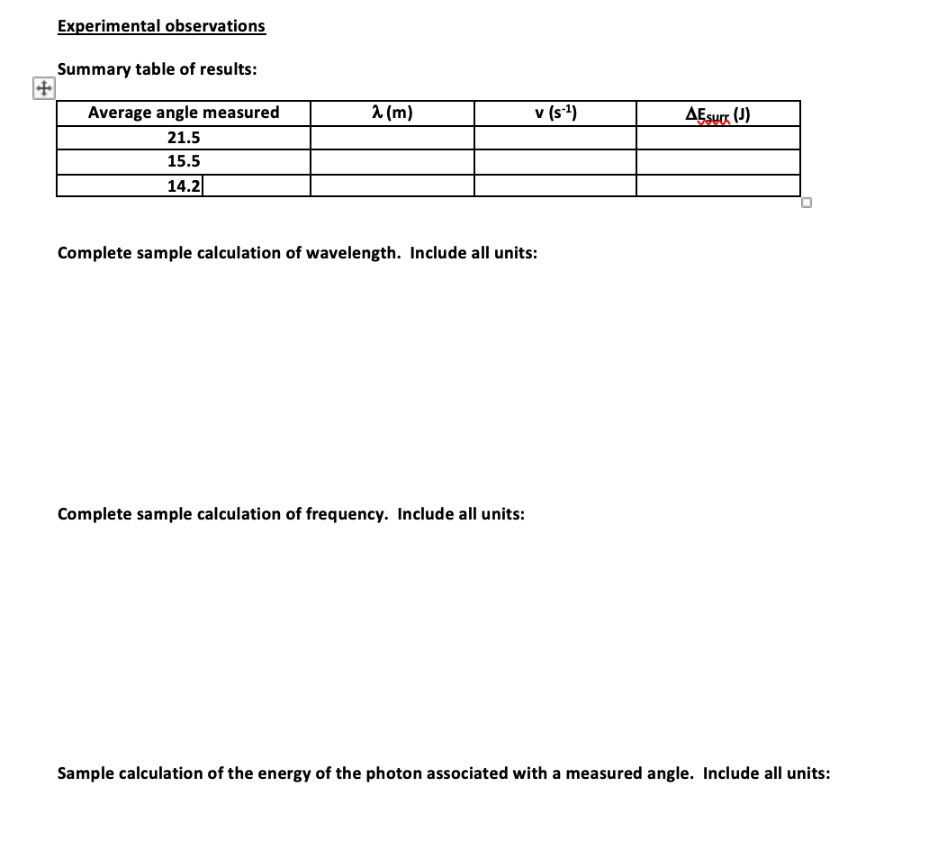 Solved Complete sample calculation of wavelength. Include | Chegg.com