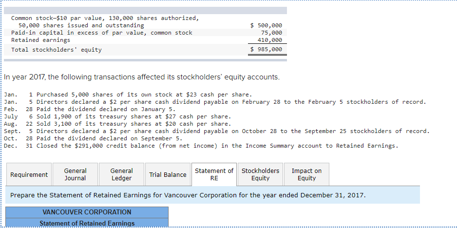 Solved Common stock-$10 par value, 130,000 shares | Chegg.com