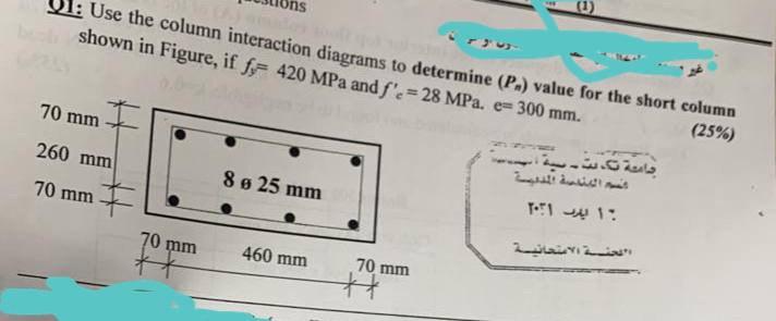 Solved ns 1: Use the column interaction diagrams to | Chegg.com