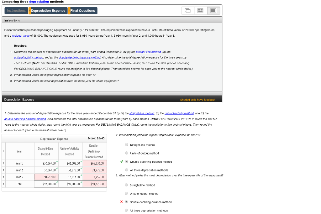Solved Comparing three depreciation methods Instructions | Chegg.com Solved Comparing three depreciation methods Instructions | Chegg.com