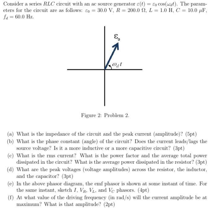 Solved Consider a series RLC circuit with an ac source | Chegg.com