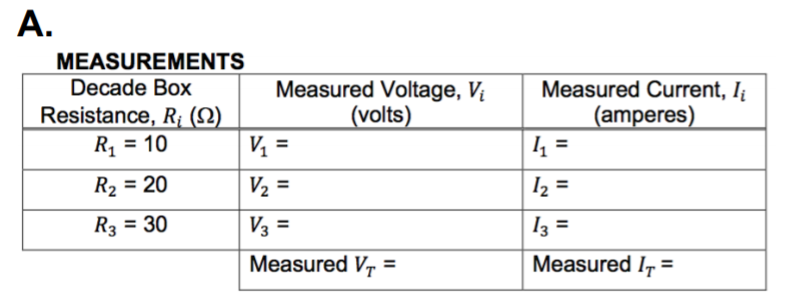 Solved JUST FILL UP THE DATA SHEET NO NEED THE SOLUTIONS, | Chegg.com