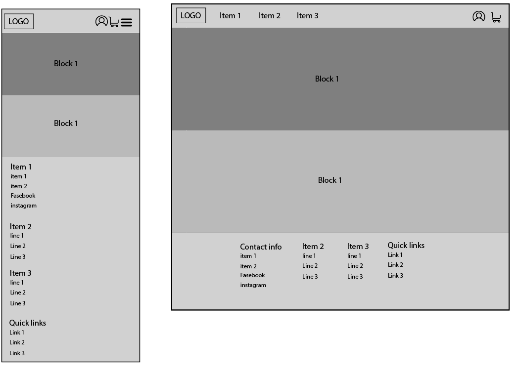 Solved Looking for some help to write down responsive header | Chegg.com