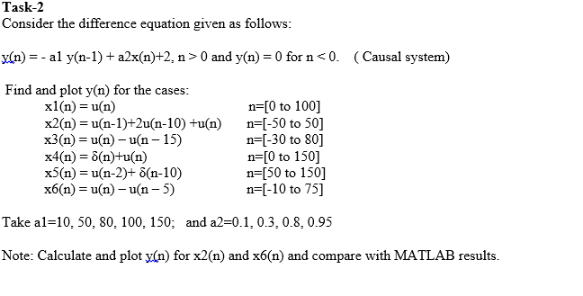 Task-2 Consider the difference equation given as | Chegg.com