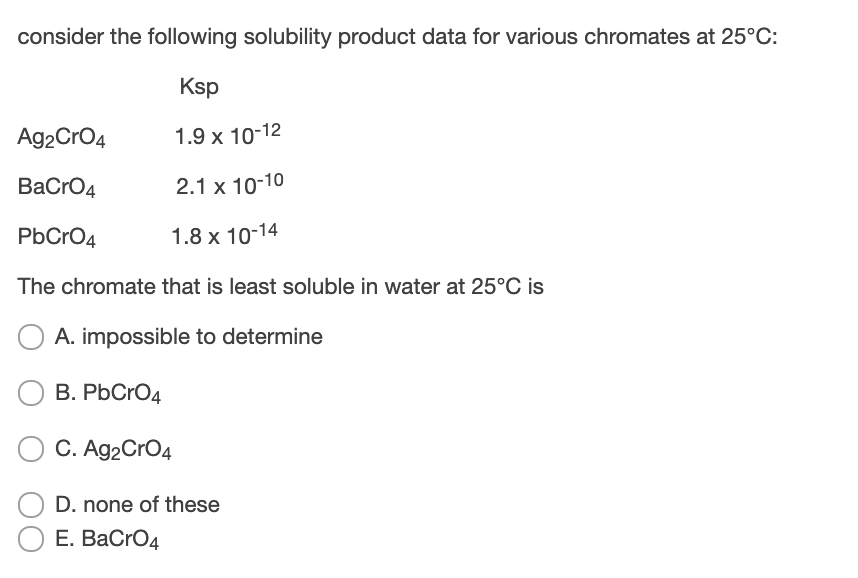 Solved consider the following solubility product data for | Chegg.com