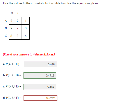 Solved Use the values in the cross-tabulation table to solve | Chegg.com
