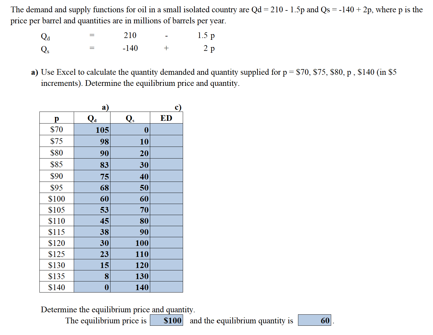 Solved Can someone solve ED plz | Chegg.com