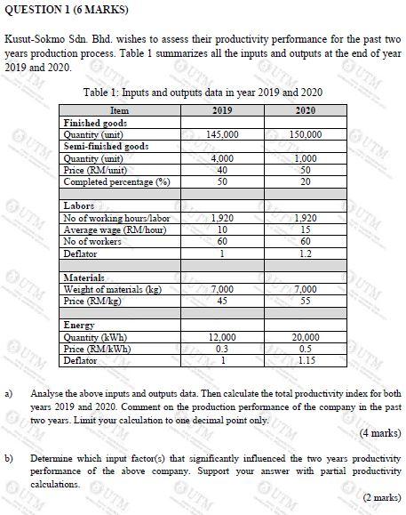 Solved Kusut-Sokmo Sdn. Bhd. wishes to assess their | Chegg.com
