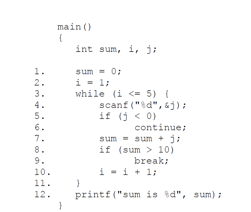 Solved Base on the C program below construct a control | Chegg.com