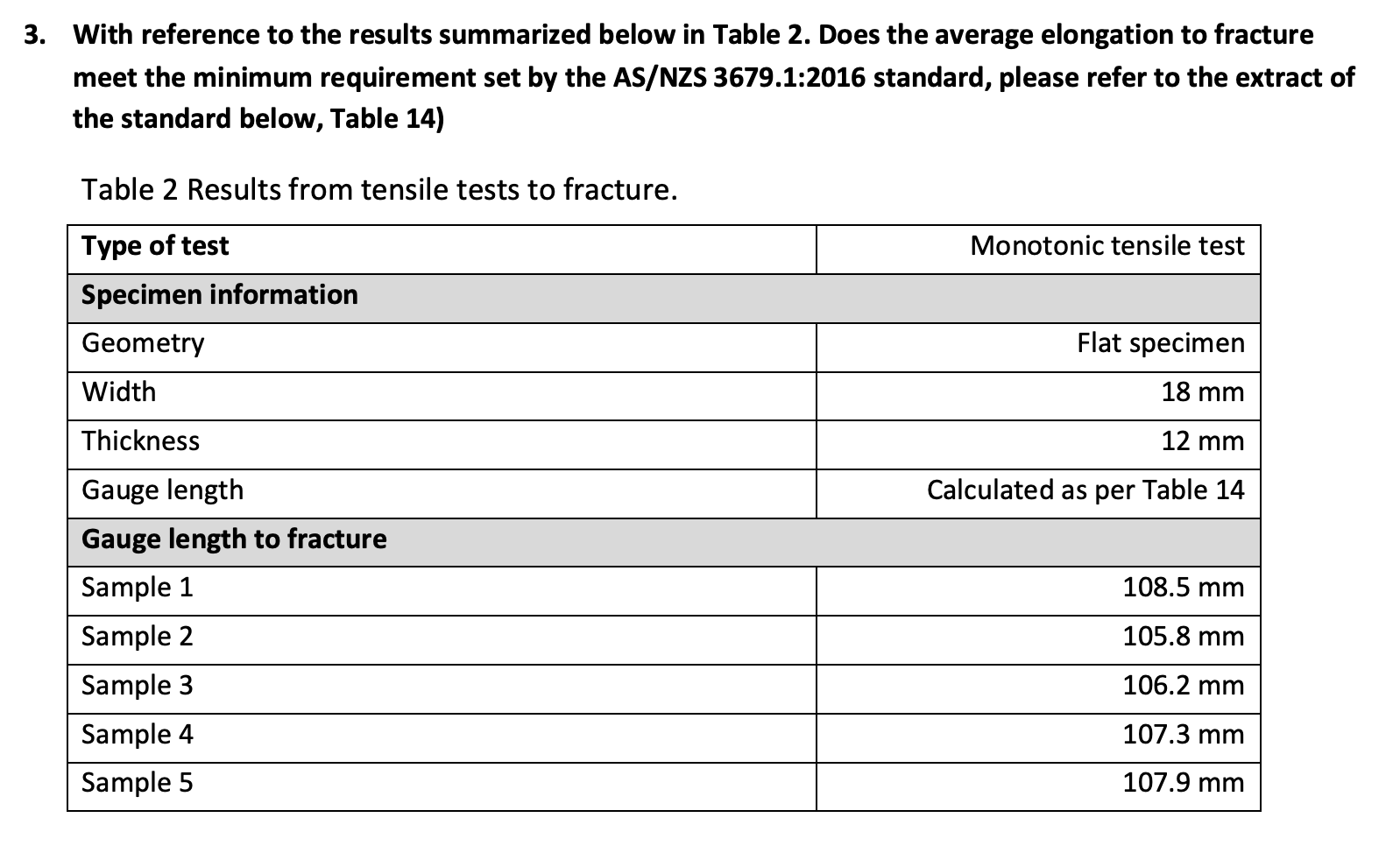 Solved With reference to the results summarized below in | Chegg.com