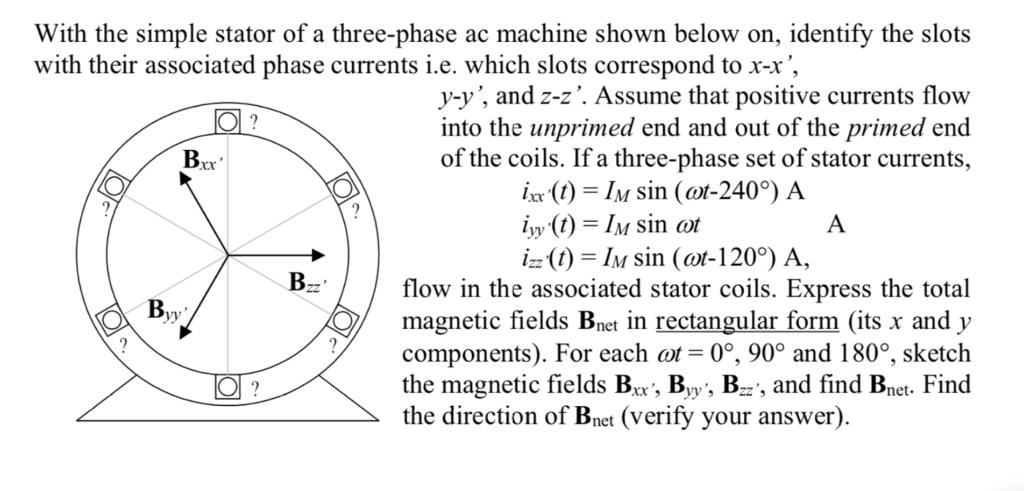 Solved ? Bxx' o With the simple stator of a three-phase ac | Chegg.com