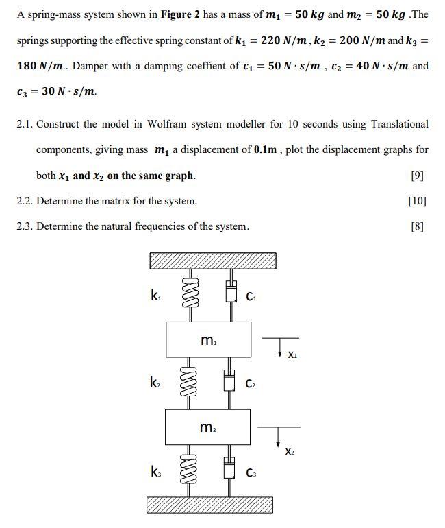 Solved A spring-mass system shown in Figure 2 has a mass of | Chegg.com
