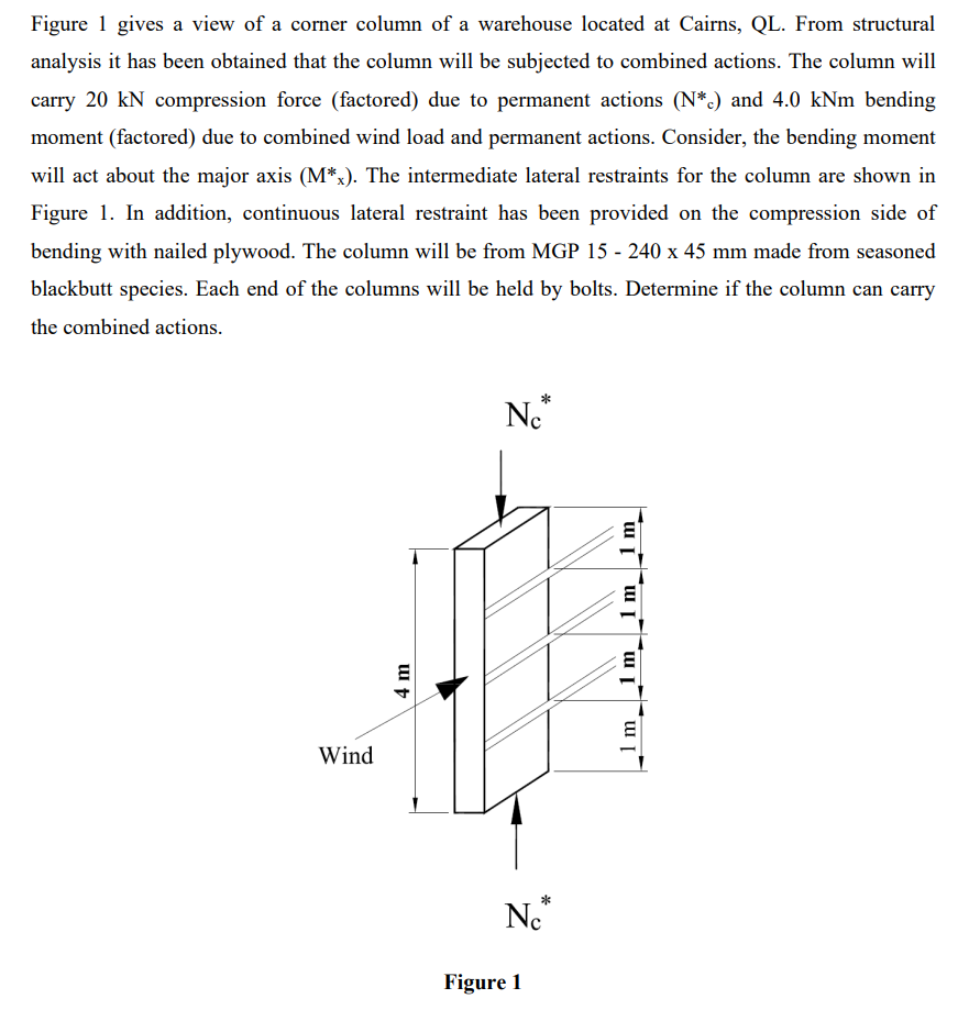 Solved Figure 1 gives a view of a corner column of a | Chegg.com
