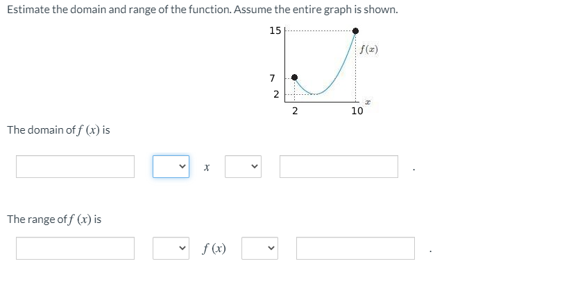 Solved Estimate the domain and range of the function. Assume | Chegg.com