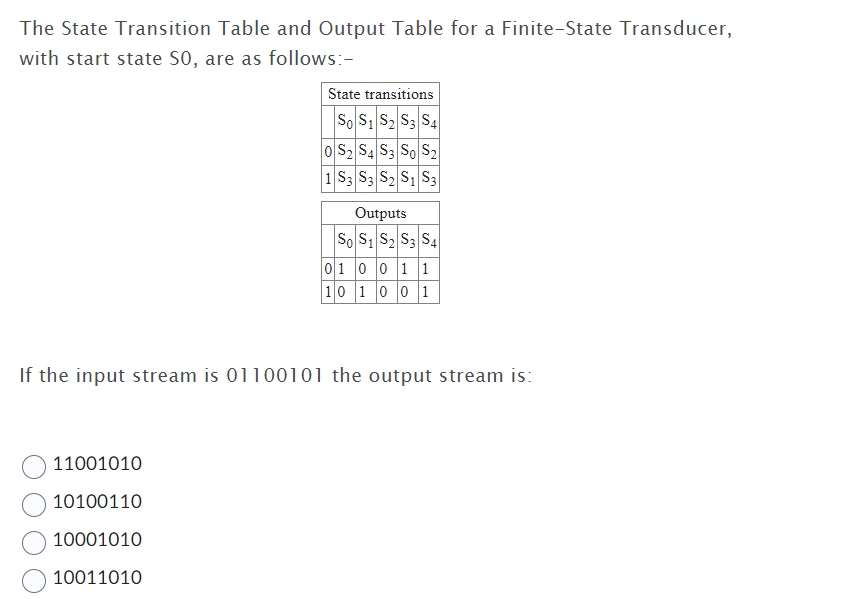 Solved The State Transition Table and Output Table for a | Chegg.com