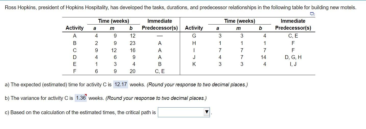 Solved a) The expected (estimated) time for activity C is | Chegg.com