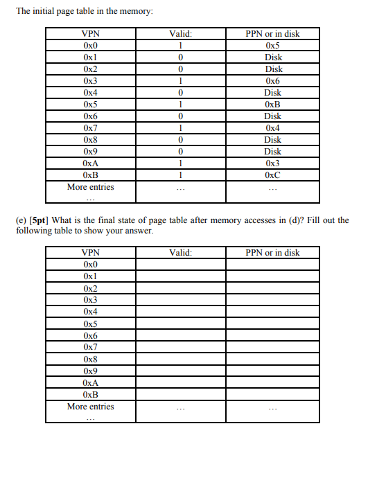 Solved Consider a processor with 32-bit virtual addresses. | Chegg.com
