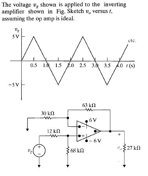 Solved The voltage vg shown is applied to the inverting | Chegg.com