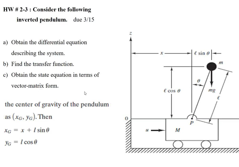 Solved HW # 2-3 : Consider the following inverted pendulum. | Chegg.com