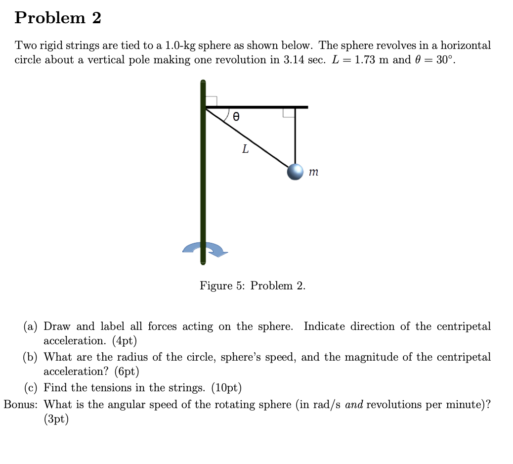 Solved Problem 2 Two rigid strings are tied to a 1.0-kg | Chegg.com