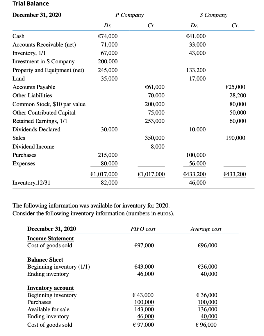 Solved 11-4 Proportionate Method—Cost Method LO 4 This | Chegg.com