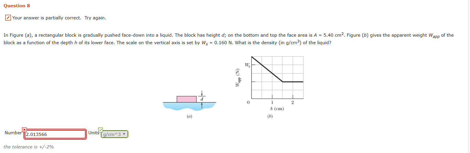 Solved In Figure (a), a rectangular block is gradually | Chegg.com