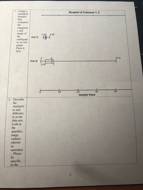 1. Create a Boxplot of Columns 1, 2 modified boxplot | Chegg.com