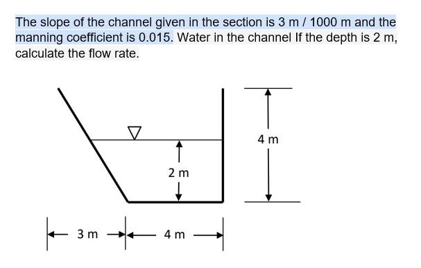 Solved The slope of the channel given in the section is 3 | Chegg.com