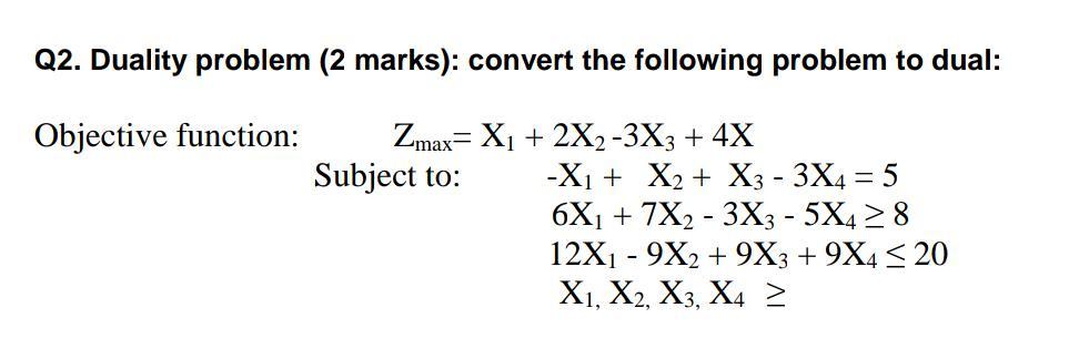 Solved Q2. Duality problem (2 marks): convert the following | Chegg.com