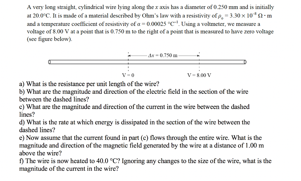 Solved A very long straight, cylindrical wire lying along | Chegg.com