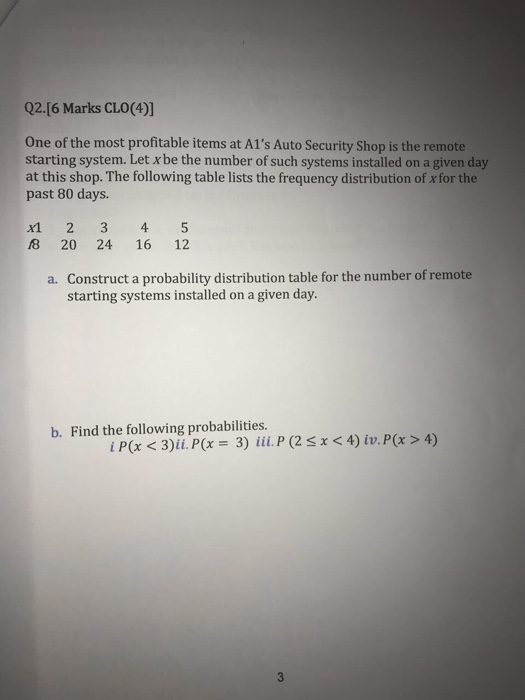 Solved Q2.[6 Marks CLO(4)] One of the most profitable items | Chegg.com