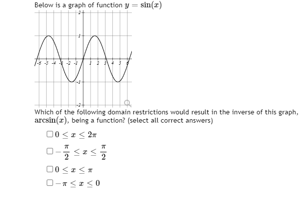 Solved Below is a graph of function y % 3D sin(2) गिजमिण | Chegg.com