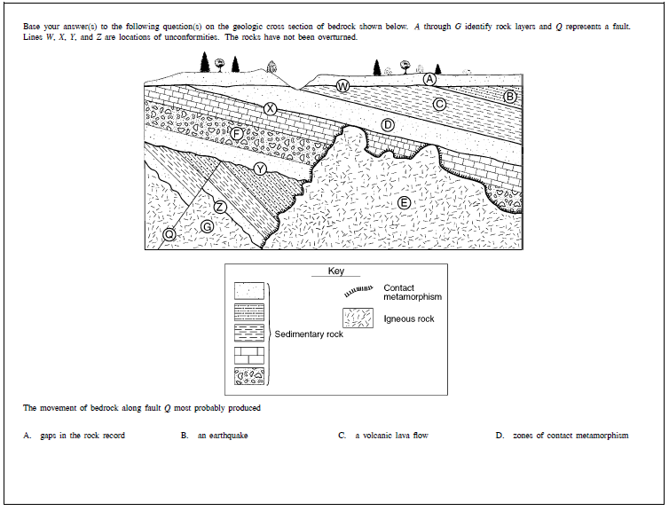 Solved A geologic cross section is shown below. 1 A B C D | Chegg.com