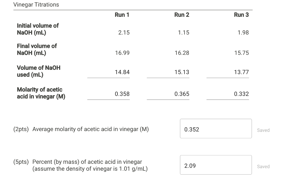 Solved Standardizing of the NaOH Standard solution Run 1 Run | Chegg.com