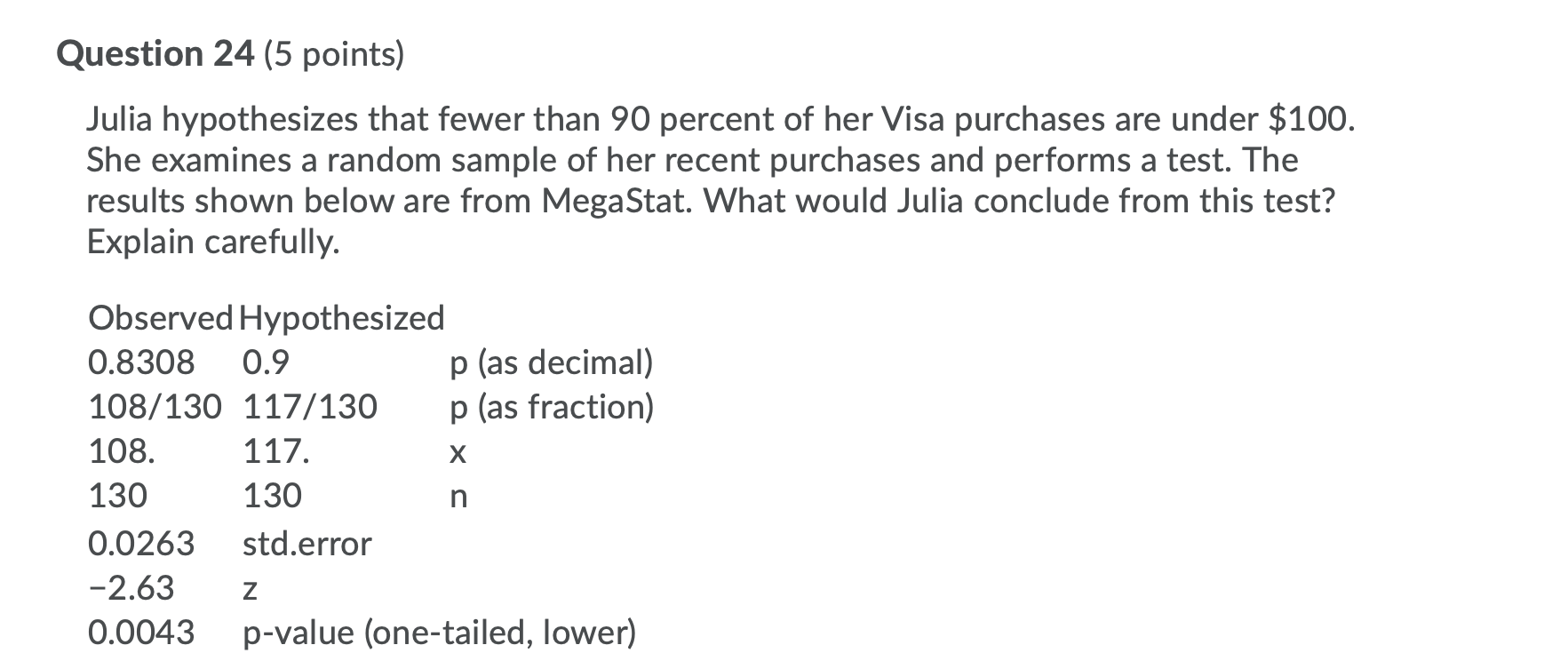 Solved Question 24 (5 points) Julia hypothesizes that fewer | Chegg.com