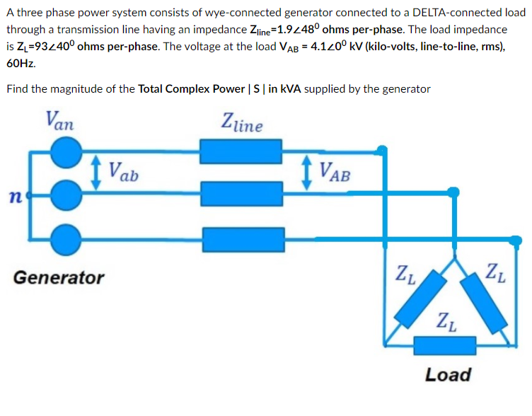 Solved A three phase power system consists of wye-connected | Chegg.com