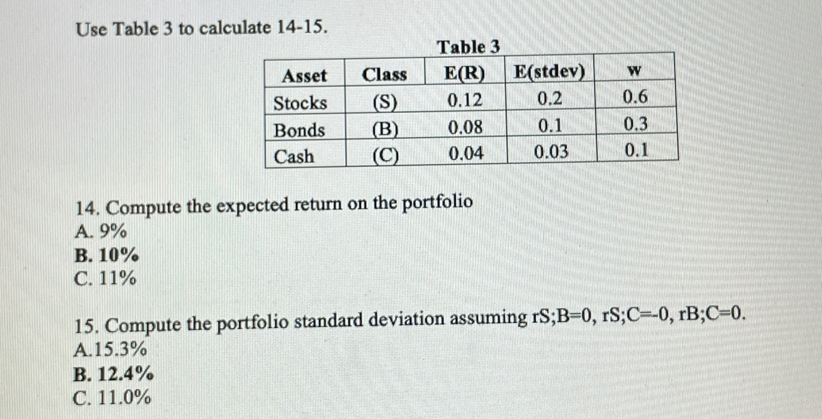 Solved Use Table 3 to calculate 14-15. 14. Compute the | Chegg.com