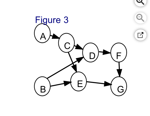 Solved Jack Kanet Manufacturing produces custom-built | Chegg.com