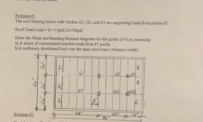 Solved The roof framing below with Girders Gl, G2, and G3 | Chegg.com