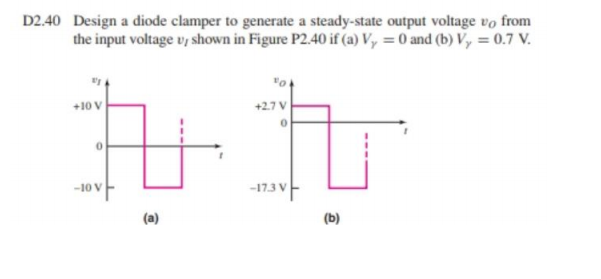 Solved D2.40 Design a diode clamper to generate a | Chegg.com